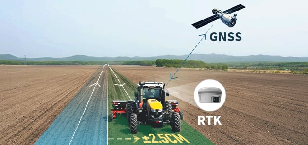 Why Is RTK Essential to Agriculture?
